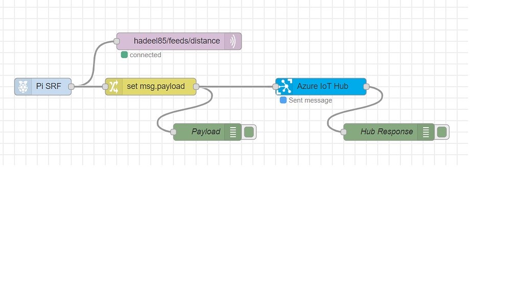 Getting data in adafruit IO - Developing Nodes - Node-RED Forum