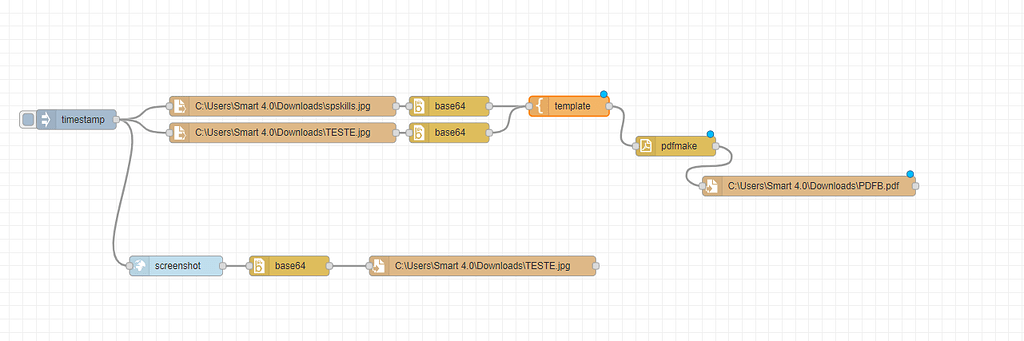 Putting different images in a pdf, duplication error - General - Node ...