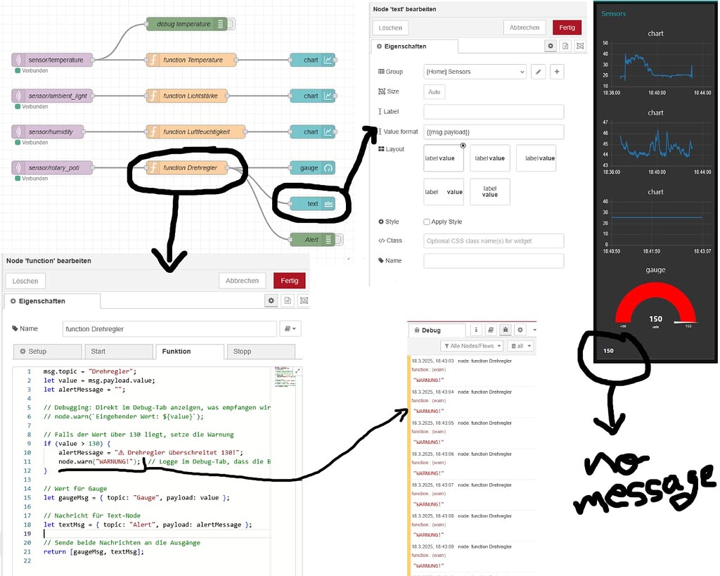 How to display message within dashboard text node - Dashboard - Node ...