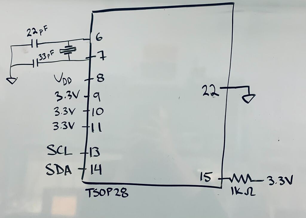 Problem communicating with SC16IS752 Dual UART chip - Firmware - Particle
