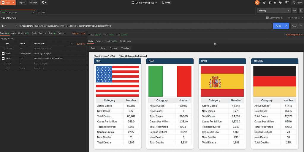 COVID-19 Visualizations - Help Hub - Postman Community