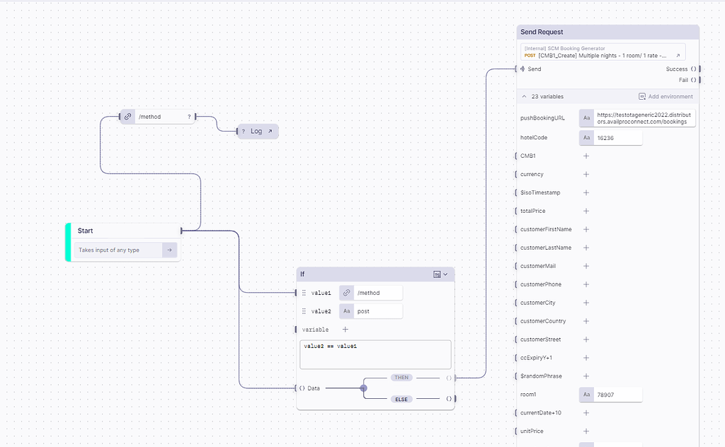 Execute workflow only if webhook called with post method - Help Hub ...