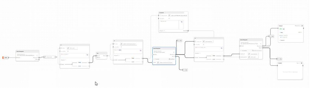 Postman flow loop indexing issue - Help Hub - Postman Community