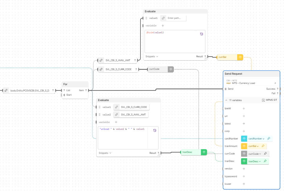 For Loop Ending After 1 Iteration Ask The Experts And Postman Tips Postman Community