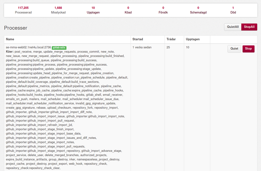 Sidekiq hangs - How to Use GitLab - GitLab Forum