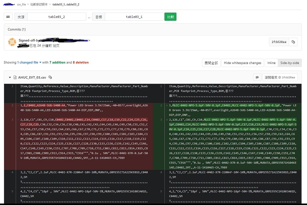 CSV file format cannot compare the displayed table - How to Use GitLab - GitLab Forum