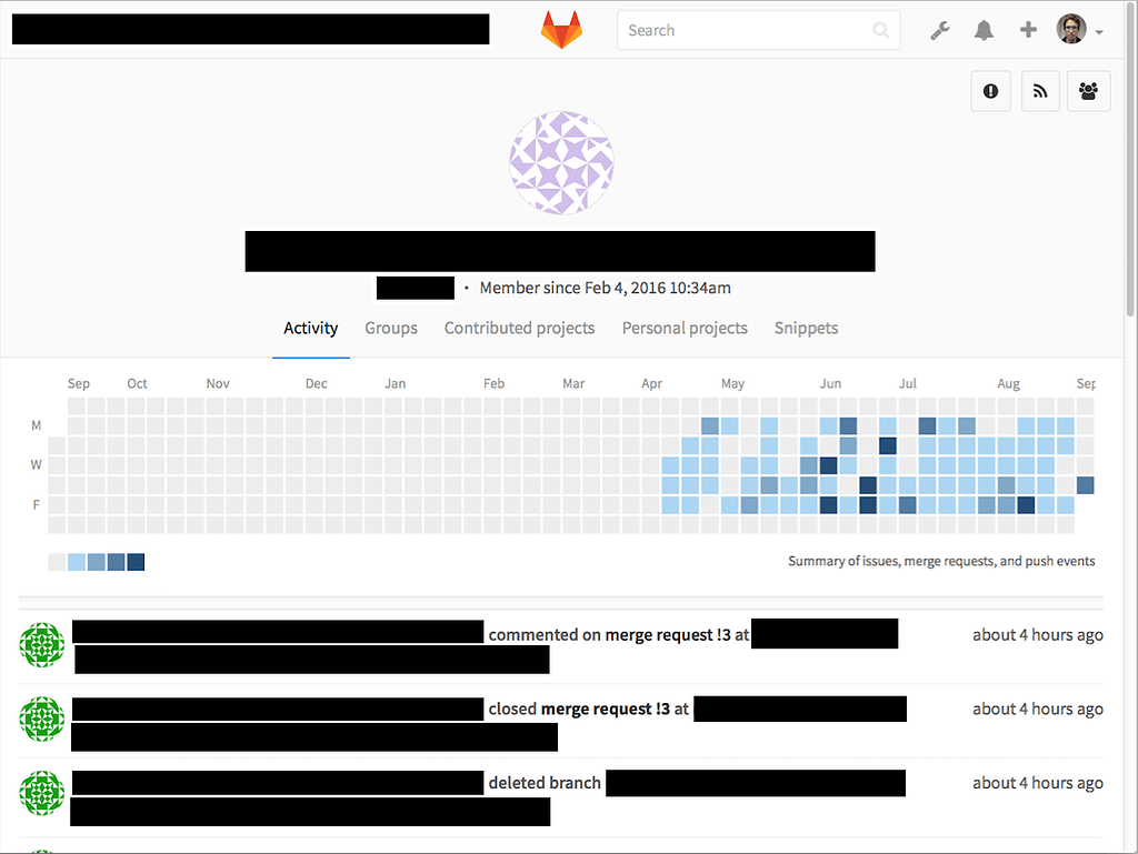Two different default gravatar images for the same user - How to Use ...