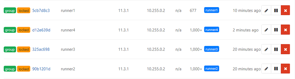 How to add available shared runners to GitLab project? - How to Use GitLab - GitLab Forum