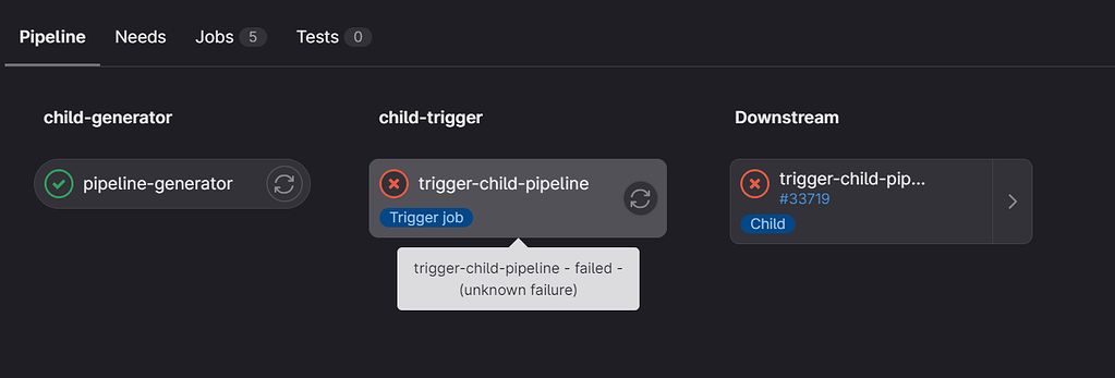 Undefined Error with Dynamic Child Pipelines - GitLab CI/CD - GitLab Forum