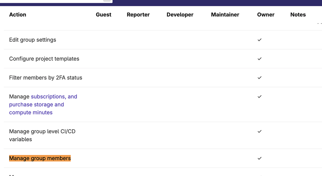 What role is required with a group access token to view group members - How to Use GitLab ...