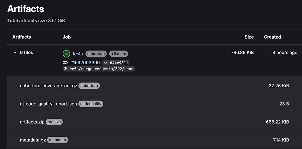No Code Coverage Statistics Available In Repository Analytics Gitlab Cicd Gitlab Forum