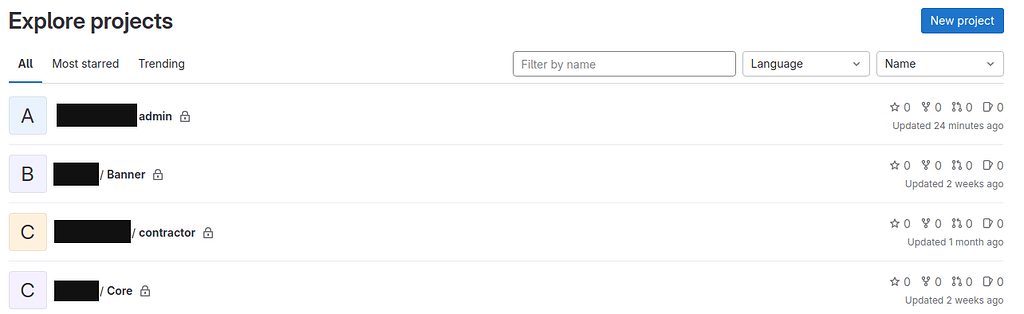 How To Access The Files Of A Project From Another Project General Gitlab Forum