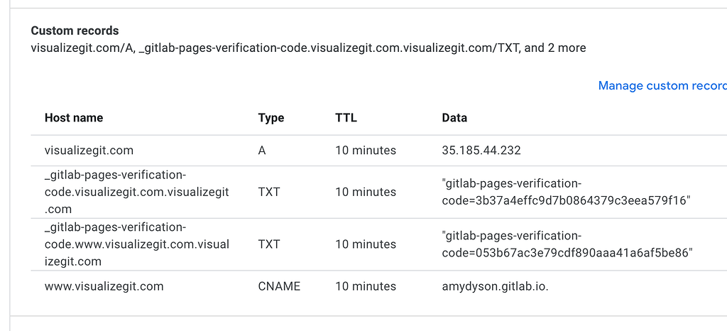 SSL/TLS certificate not working for custom domain from Google Domains ... SSL/TLS certificate not working for custom domain from Google Domains ...