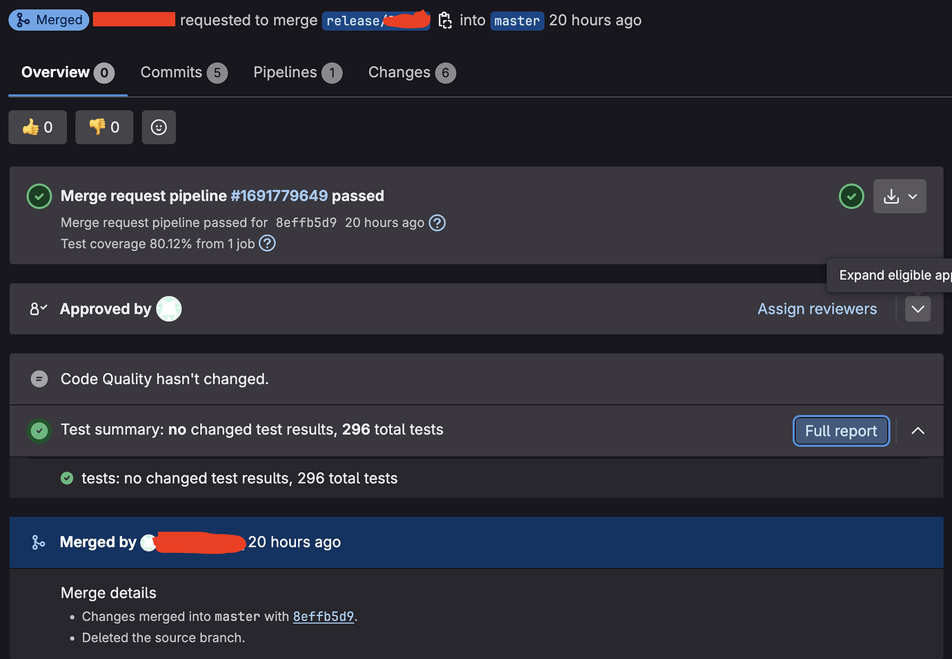 No code coverage statistics available in repository analytics - GitLab ...