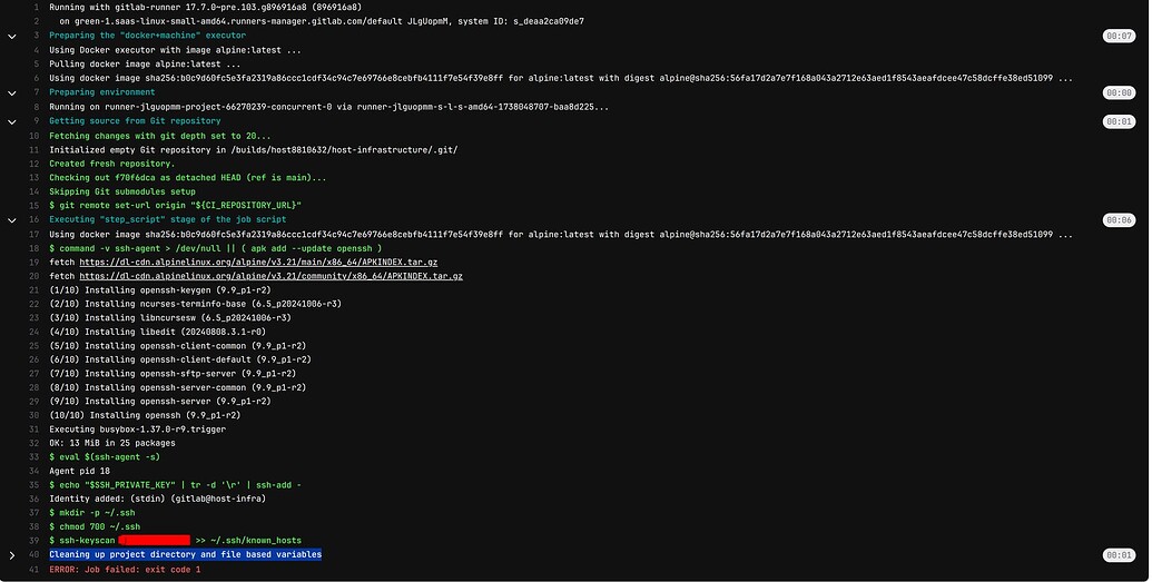 Pipeline Fails After Cleaning Up Project Directory And File Based Variables Gitlab Cicd