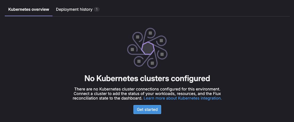 Review environments deployed in kube, and Gitlab agent - GitLab CI/CD ...