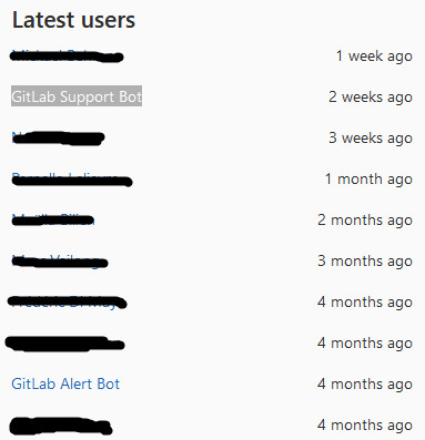 Gitlab Support/Alert bot - How to Use GitLab - GitLab Forum