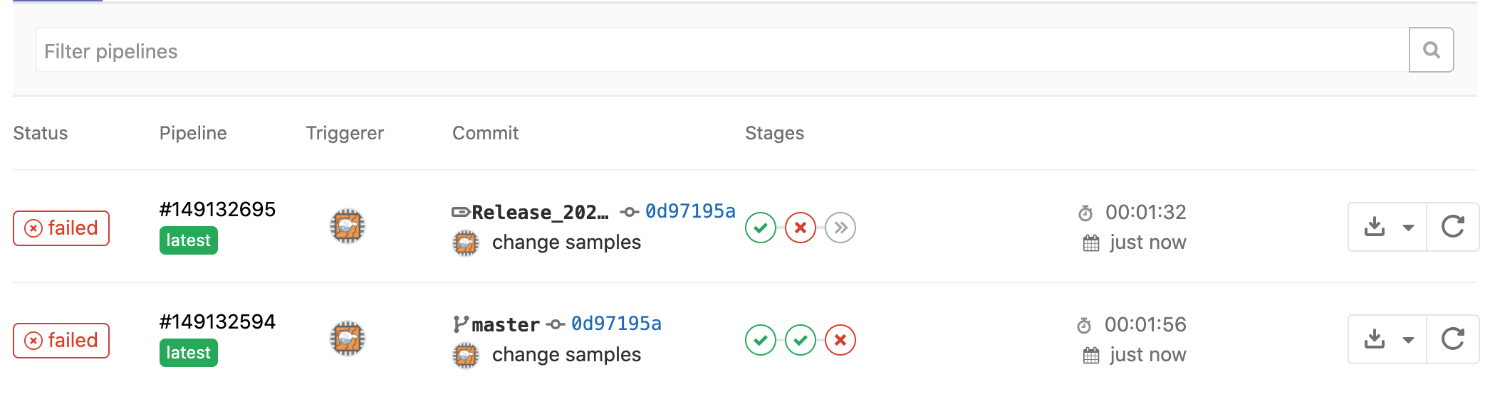 How To Use Gitlab Continuous Integration To Store And Produce Data File 2980
