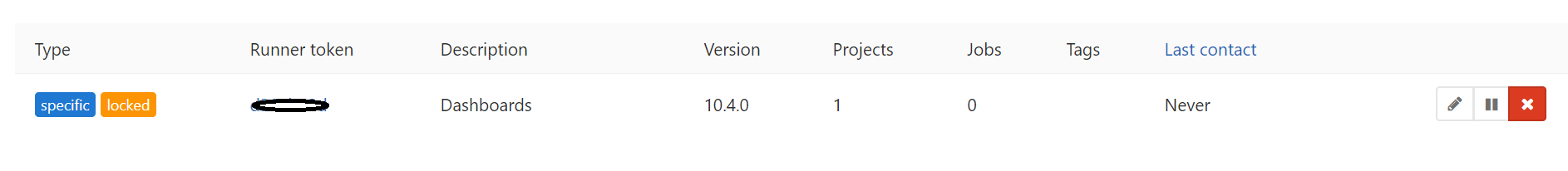Gitlab runner pending despite Admin showing active - GitLab CI/CD - GitLab Forum