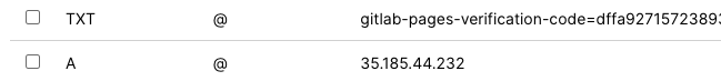 Dns Domain Points To Gitlab Login Before Opening My Domain Self Managed Gitlab Forum