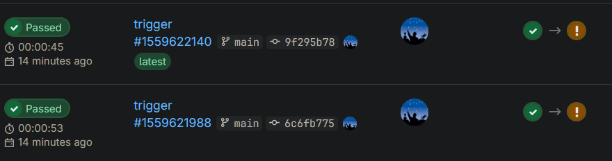 Helm Chart Deployed Gitlab Runner Intermittently Seems To Fail To Mount