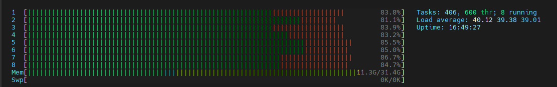 High Cpu Usage By Puma Workers Self Managed Gitlab Forum