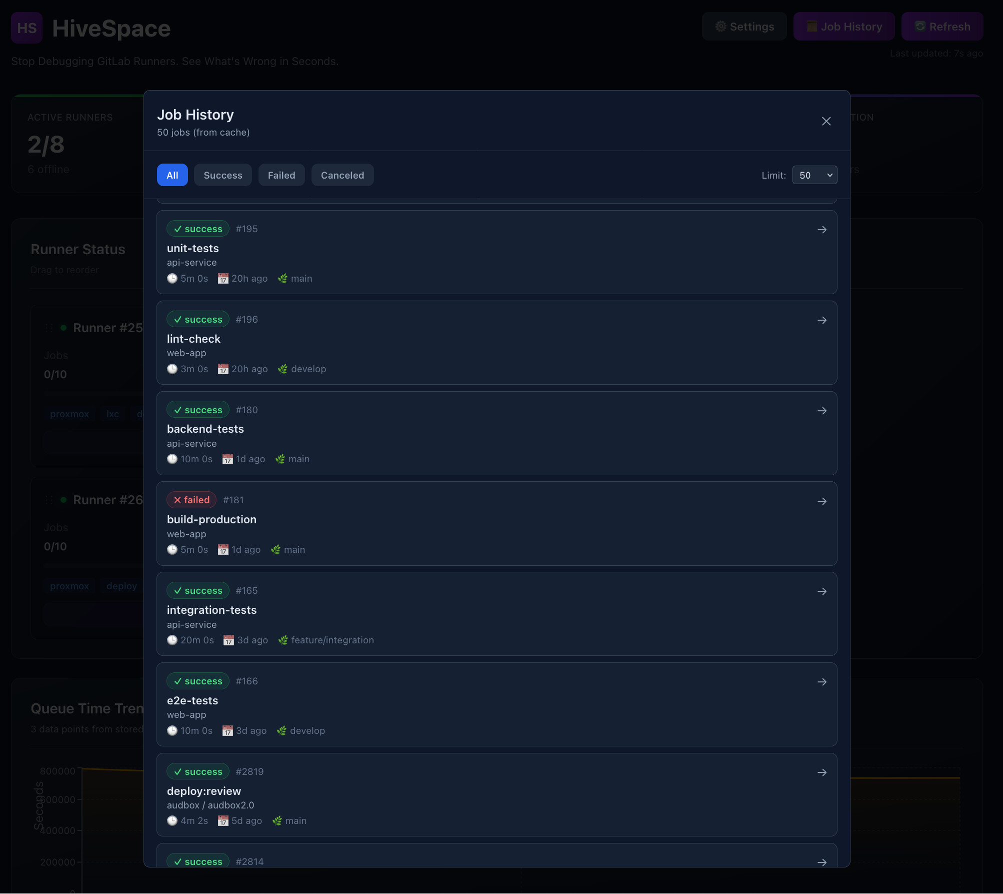 [Tool] HiveSpace - Runner health dashboard for debugging stuck jobs ...