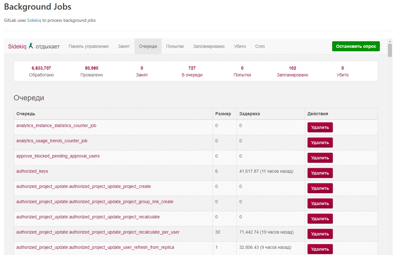Trouble with sidekiq after updating - Community - GitLab Forum