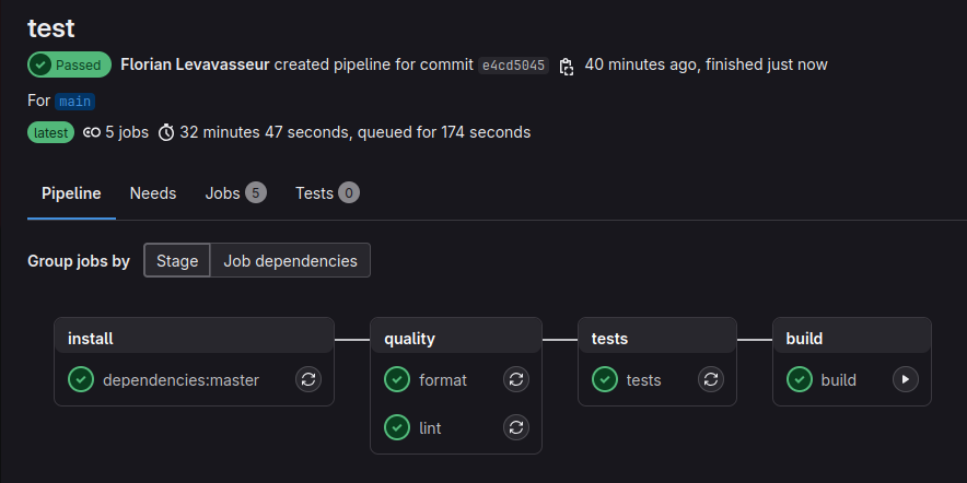 Jobs remain stuck in the "running" status, even though the logs show ...