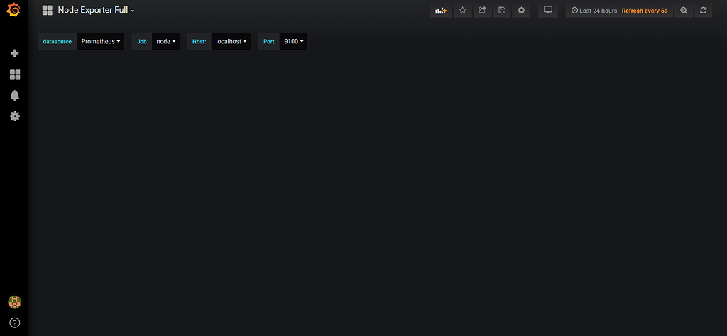 Grafana Node Exporter Full” Dashboard Shows No Data After Import Grafana Grafana Labs