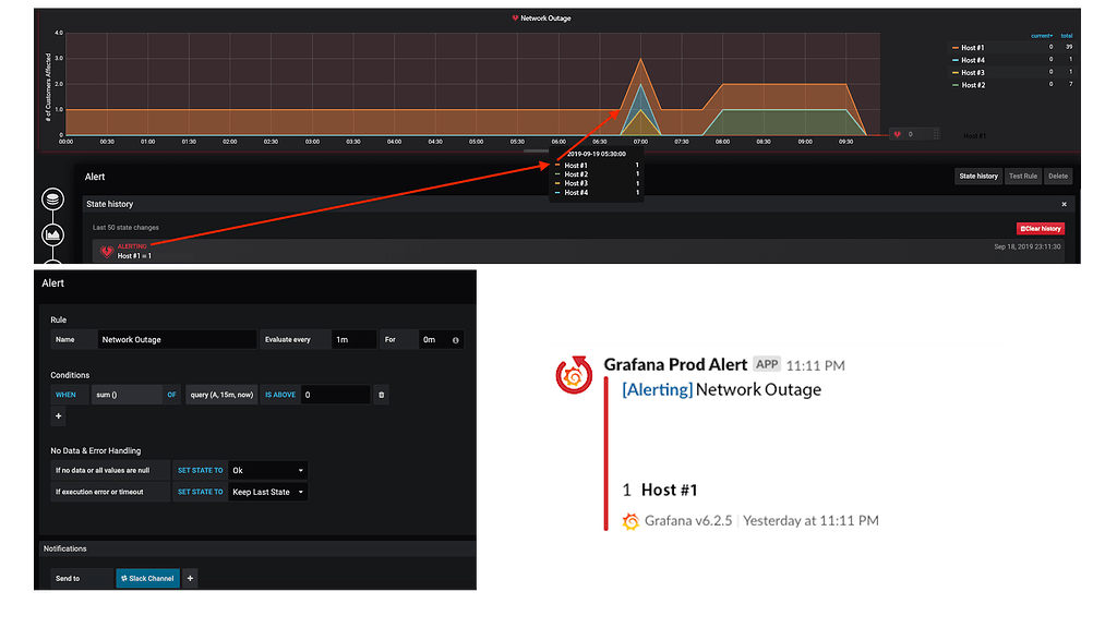 Alert on ElasticSearch Query - Elasticsearch - Grafana Labs Community Forums