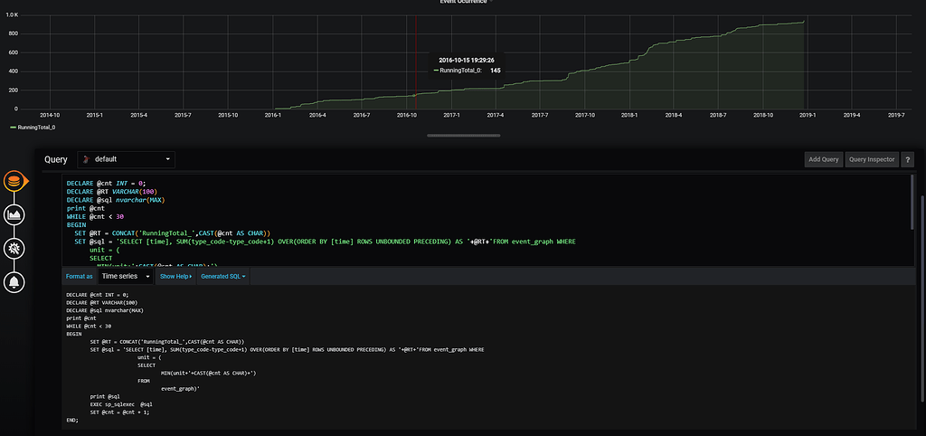 Single graph with multiple plots with MS SQL Server datasource - Grafana - Grafana Labs ...