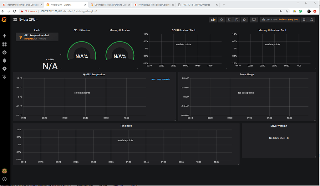 Grafana No Data Points (Prometheus database type) - Grafana - Grafana Labs Community Forums