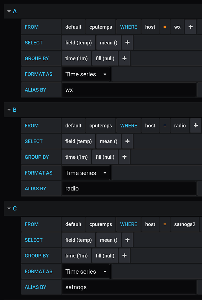 How to group by fields? - InfluxDB - Grafana Labs Community Forums