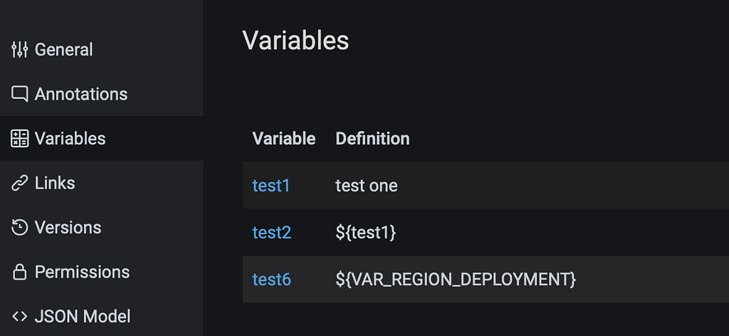 Dashboard provisioning with variables - Configuration - Grafana Labs Community Forums
