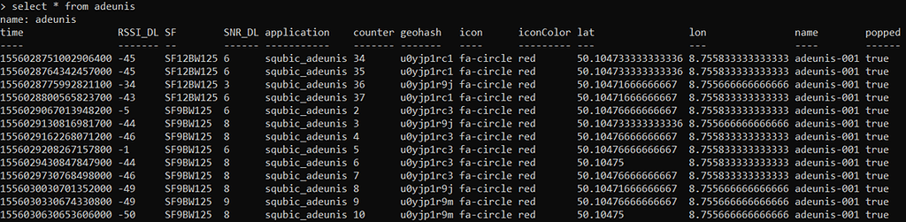 InfluxDB and Grafana Plugin Worldmap Panel - Page 2 - Grafana - Grafana Labs Community Forums