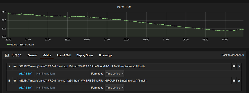 How to show two sets of data in one graph? - Time Series Panel ...