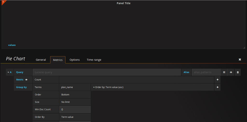 Pie chart visualization not working - Elasticsearch - Grafana Labs Community Forums