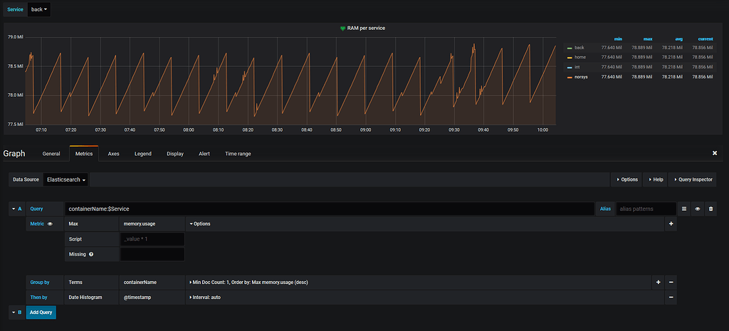 Script In Query Elasticsearch Grafana Labs Community Forums