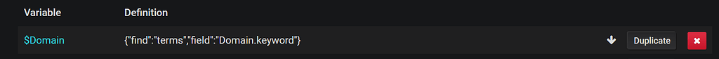 How to create a Elastic Search dashboard variable independent of Time Range Filter (it should ...