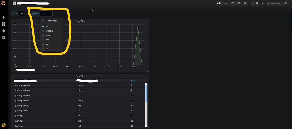 How can i search part of my variable value from a field - Grafana - Grafana Labs Community Forums
