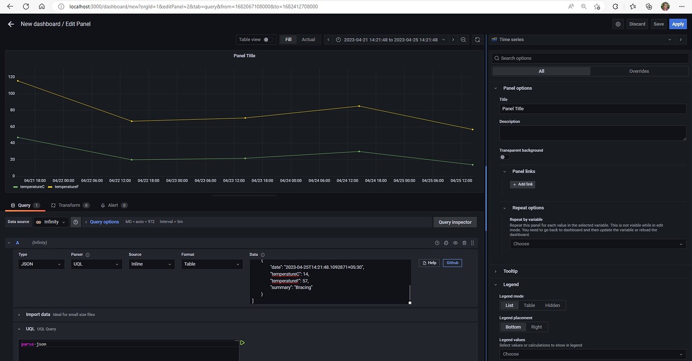 How To Read Arrays From Json Using Infinity Datasource Plugin Dashboards Grafana Labs