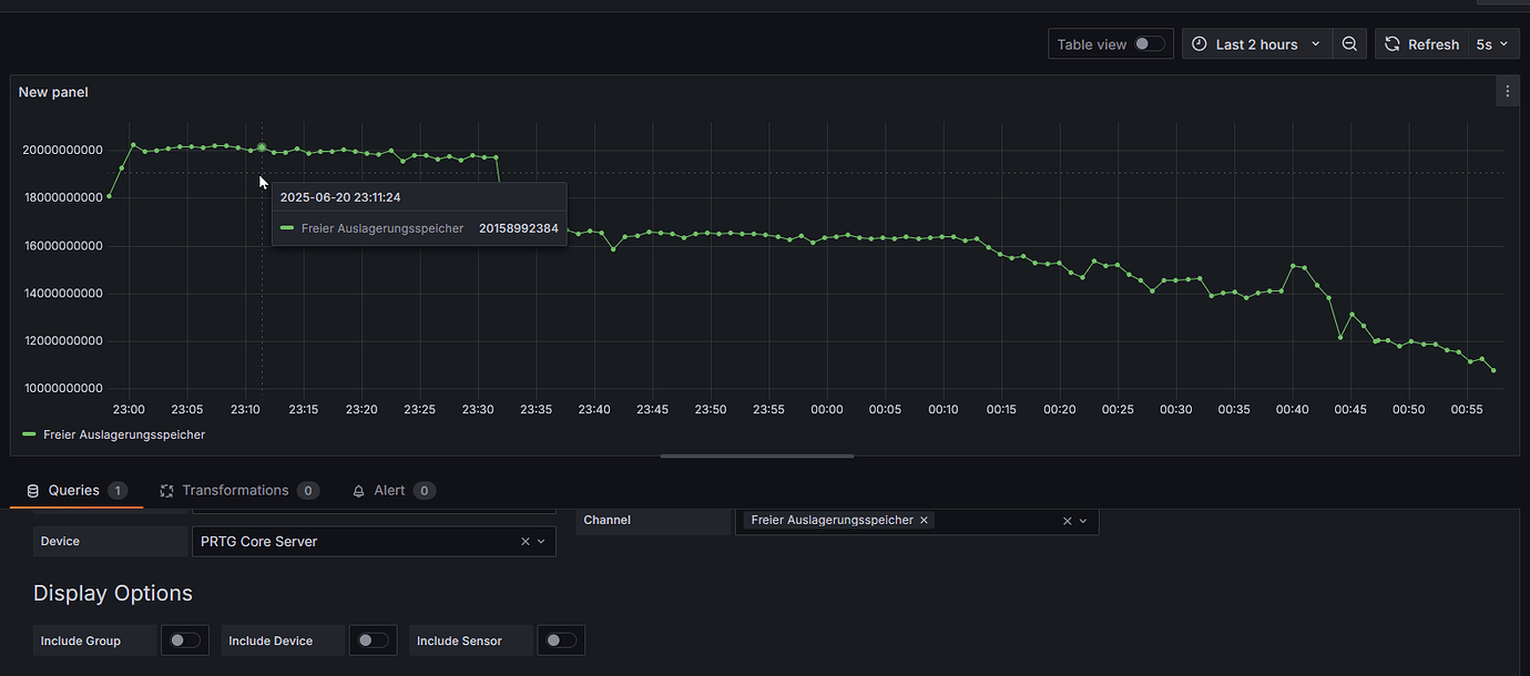 Grafana datasource plugin for PRTG - Grafana - Grafana Labs Community Forums