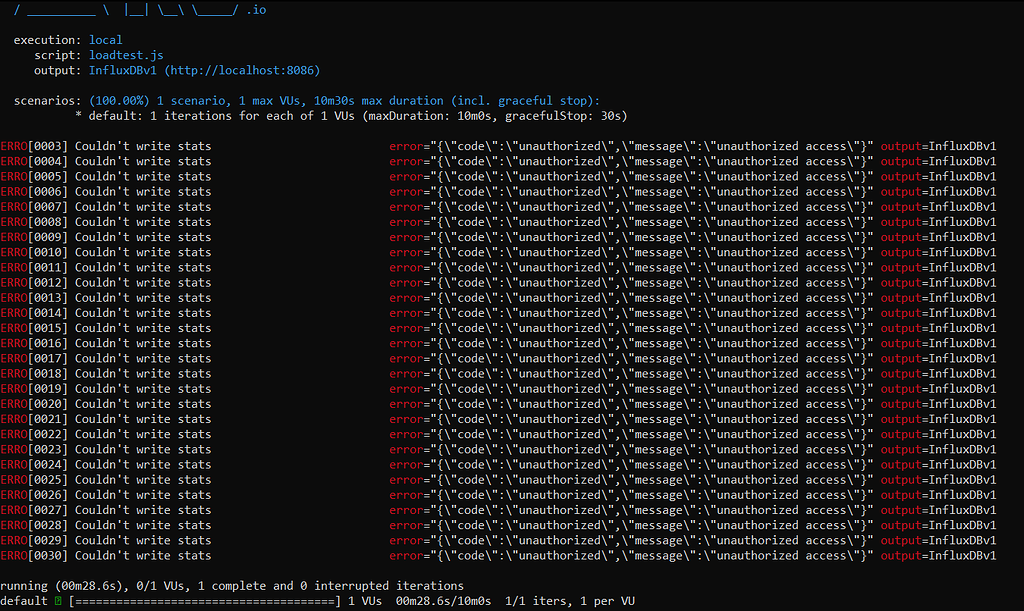 InfluxDB: Unauthorized access - Converters & Integrations - Grafana Labs Community Forums
