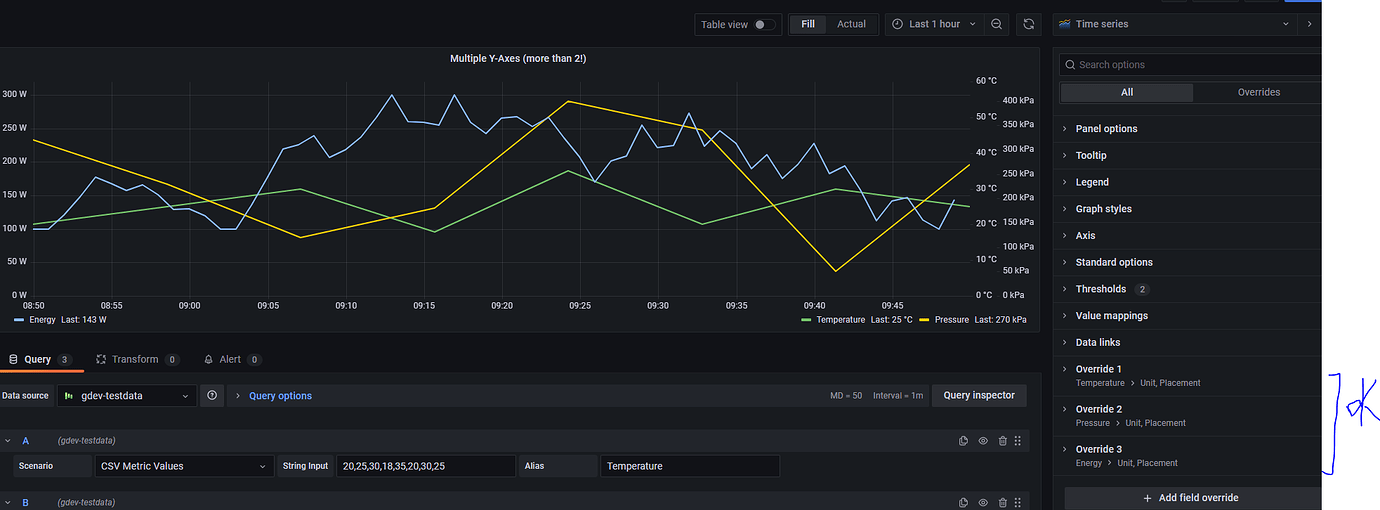 Multiple Y Axis? - Time Series Panel - Grafana Labs Community Forums