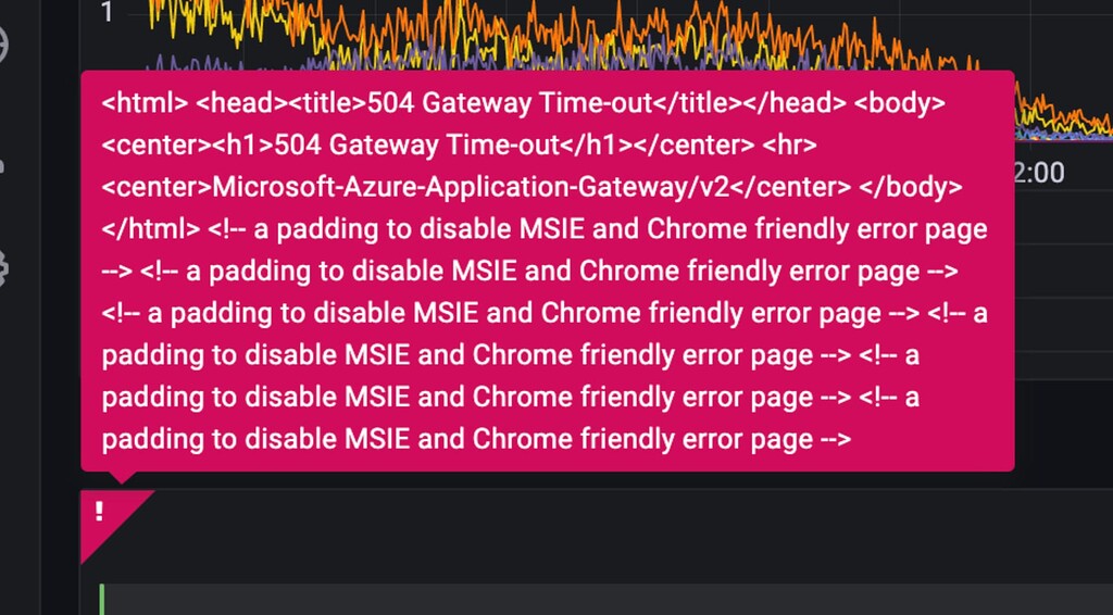 Define timeout for Prometheus queries in Grafana - Prometheus - Grafana ... Define timeout for Prometheus queries in Grafana - Prometheus - Grafana ...