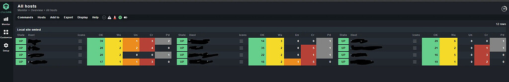 Is it possible to show live host status from checkmk on Grafana geomap? - Grafana - Grafana Labs ...