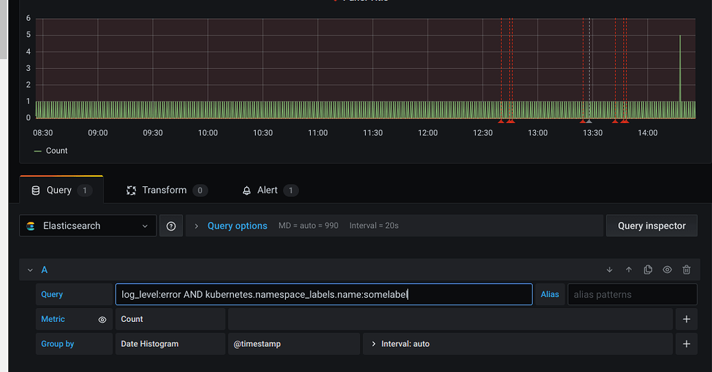 Using Elasticsearch fields in alert notitification message - Elasticsearch - Grafana Labs ...