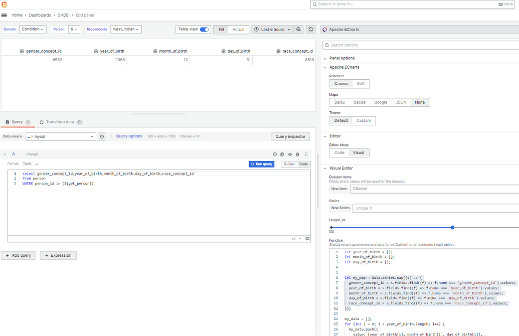ECharts - "Execution Error: data is not defined" - Dashboards - Grafana Labs Community Forums