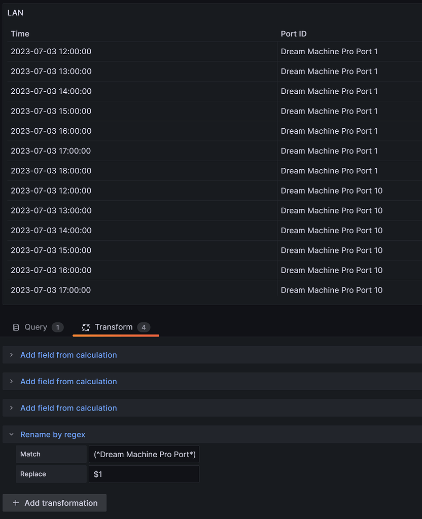 Grafana Replace Returned Value String - Dashboards - Grafana Labs Community Forums